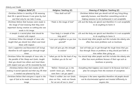 PEE Chains (Complete) For GCSE AQA B Unit 2 and 3 | Teaching Resources