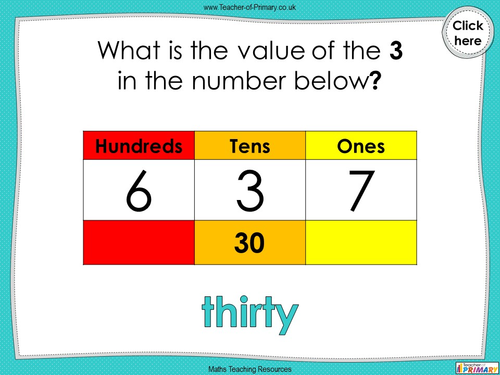 Place Value - Hundreds, Tens and Ones - Year 3 | Teaching Resources