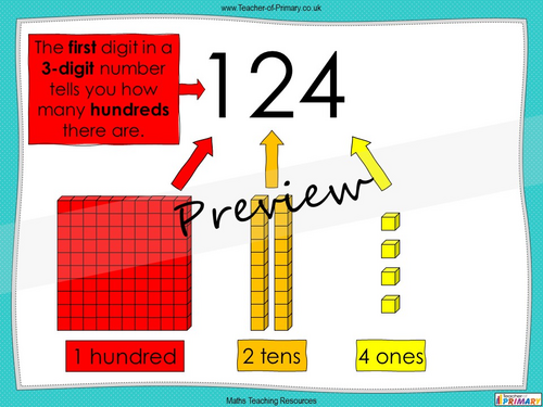 Place Value - Hundreds, Tens and Ones - Year 3 | Teaching Resources