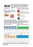 KS3 Nutrients and food groups | Teaching Resources