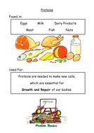 KS3 Nutrients and food groups | Teaching Resources