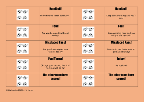 Football Motivation and Positive Behaviour Reward System | Teaching ...