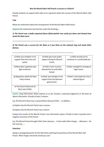 2. The Rise of the Nazi Party - Munich Putsch | Teaching Resources