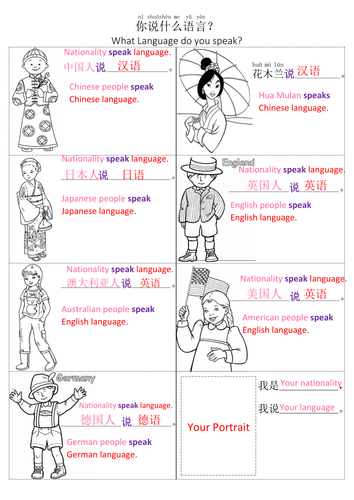 Languages&Nationalities国家语言 (Mandarin Chinese) | Teaching Resources