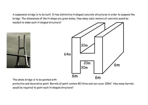 Application of surface area and volume | Teaching Resources