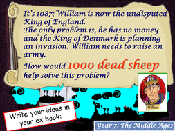 William the Conqueror Domesday Book The Normans 1066 | Teaching Resources