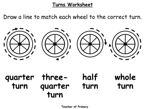 Turns - Year 1 Geometry - position and direction by Teacher-of-Primary ...