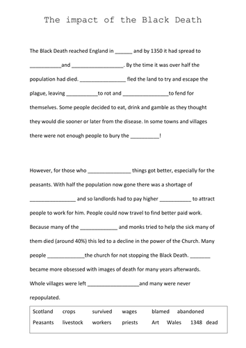 Black Death - short and long term consequences | Teaching Resources