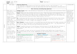 Princess and the White Bear King - Literacy Planning | Teaching Resources