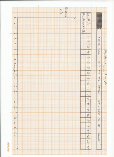 Resistance and length using pencil lines! | Teaching Resources