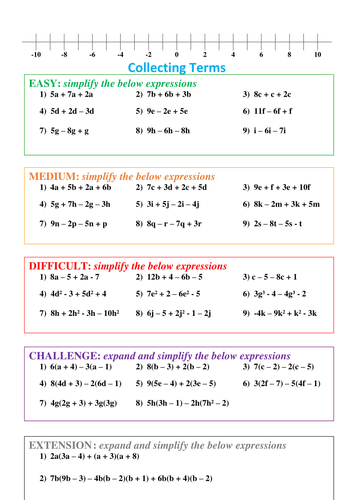Collecting Terms - Differentiated | Teaching Resources