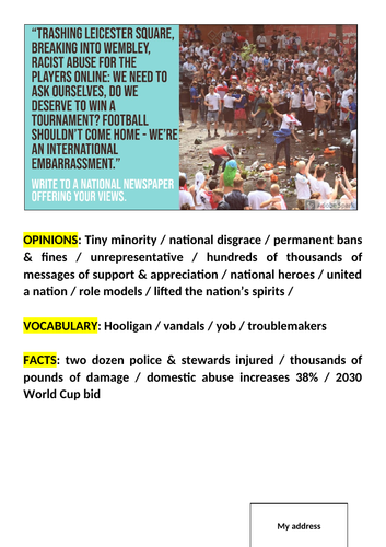 GCSE Letter Writing (Formal & Informal) | Teaching Resources