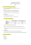 Negative Numbers Revision | Teaching Resources