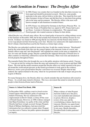 Anti-Semitism in France: The Dreyfus Affair | Teaching Resources