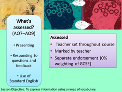 AQA Spoken Language Endorsement | Teaching Resources