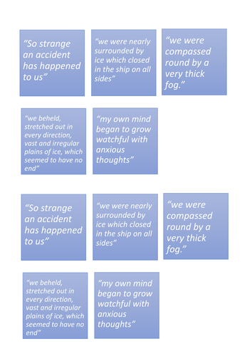 Gothic Literature Unit | Teaching Resources