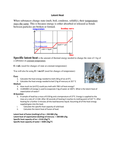 Latent heat presentation and question sheet | Teaching Resources