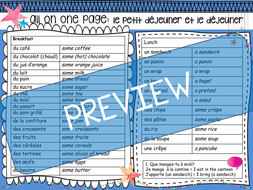 French Vocabulary Mat: Breakfast lunch and other food | Teaching Resources