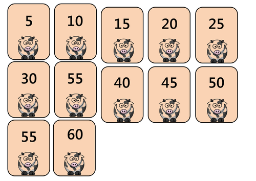 2, 5, 10 times tables pairs game | Teaching Resources