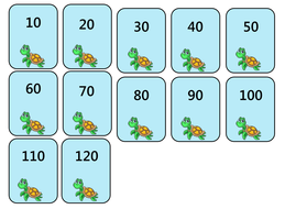 2, 5, 10 times tables pairs game | Teaching Resources