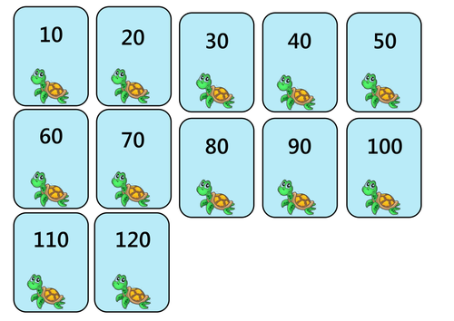 2, 5, 10 times tables pairs game | Teaching Resources