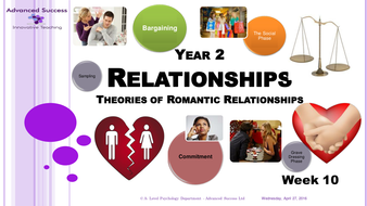 Year 2 Powerpoint Week 10 - Option 1 Relationships - Theories of ...