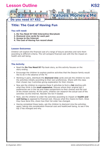 Do You Need It? KS2 - The Cost of Having Fun | Teaching Resources