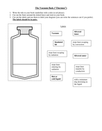 Heat transfer - The vacuum flask | Teaching Resources