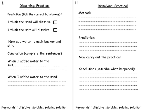 Dissolving, mass of solutions KS3 year 7 | Teaching Resources