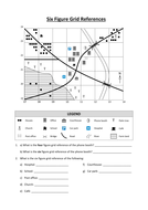 6 Figure Grid References | Teaching Resources