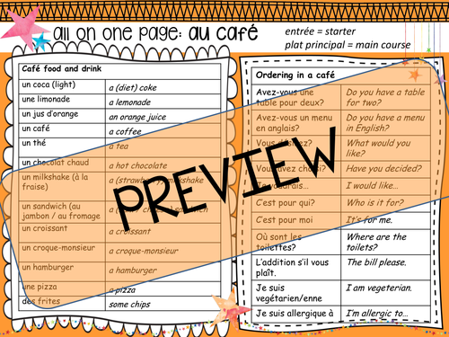 French Vocabulary Mat: Cafe and Restaurant (plus mini clouds activity ...