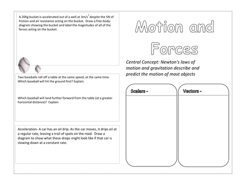Big Motion and Forces Review Foldable for Interactive Notebooks or ...