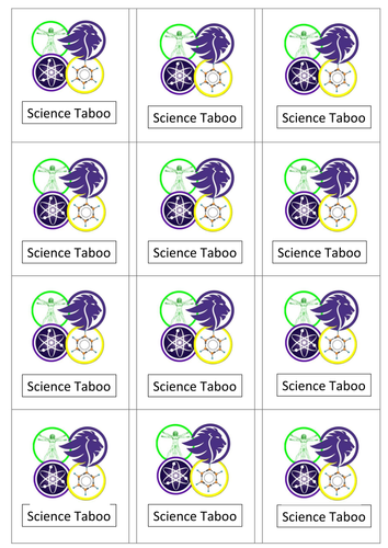 GCSE Physics Taboo | Teaching Resources