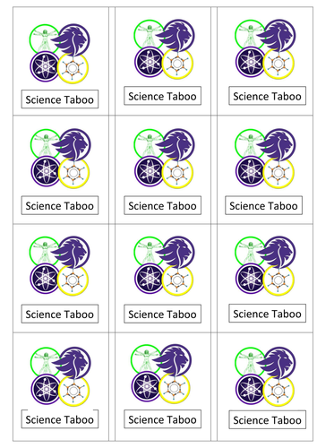 GCSE Physics Taboo | Teaching Resources