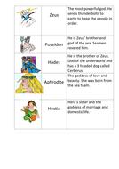 Greek Gods/Goddesses Match Up | Teaching Resources
