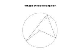 Circle Theorems: Angles at Centre and Circumference - Complete Lesson ...