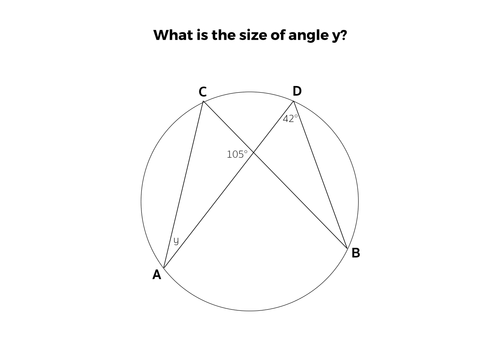 Circle Theorems: Angles in Same Segment - Complete Lesson | Teaching ...