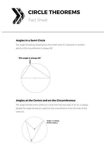 Circle Theorems: Angles in Same Segment - Complete Lesson | Teaching ...
