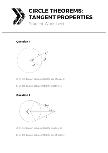 Circle Theorems: Tangent Properties - Complete Lesson | Teaching Resources