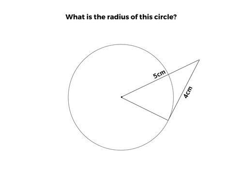 Circle Theorems: Tangent Properties - Complete Lesson | Teaching Resources