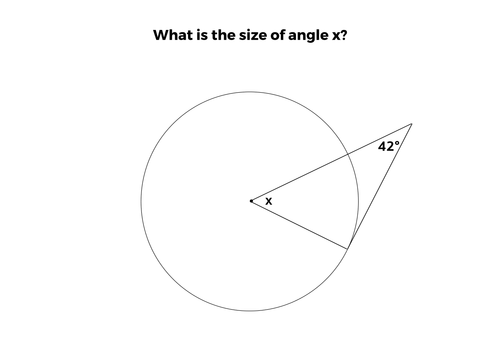Circle Theorems: Tangent Properties - Complete Lesson | Teaching Resources