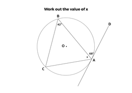 Circle Theorems: Alternate Segment Theorem - Complete Lesson | Teaching Resources