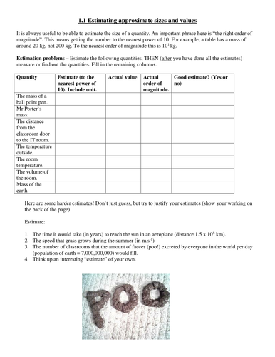 IB Physics Topic 1 Measurements and uncertainties | Teaching Resources IB Physics Topic 1 Measurements and uncertainties | Teaching Resources
