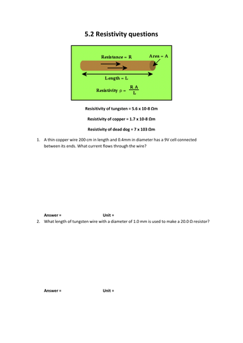 IB Physics Topic 5: Electricity and magnetism | Teaching Resources
