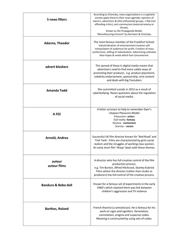 Media Studies Keyword Revision Cards for A-Level Year 13 | Teaching ...