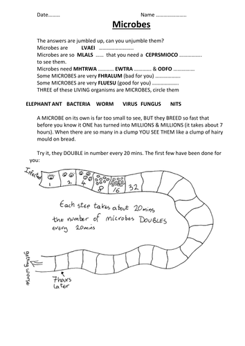 Microbes | Teaching Resources