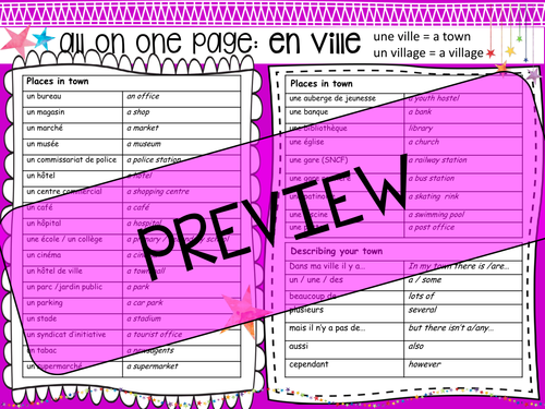 French Vocabulary Mat: Places in Town (plus mini word clouds activity ...