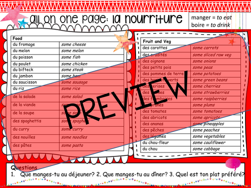 French Bundle: Food | Teaching Resources