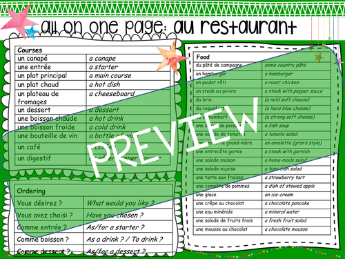 French Bundle: Food | Teaching Resources