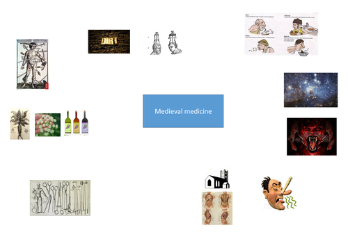 Medieval medicine - an assessment | Teaching Resources